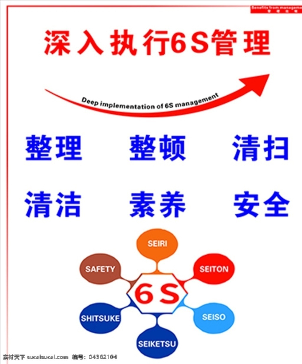 深入执行6S管理素材图片下载-素材编号04362104-素材天下图库