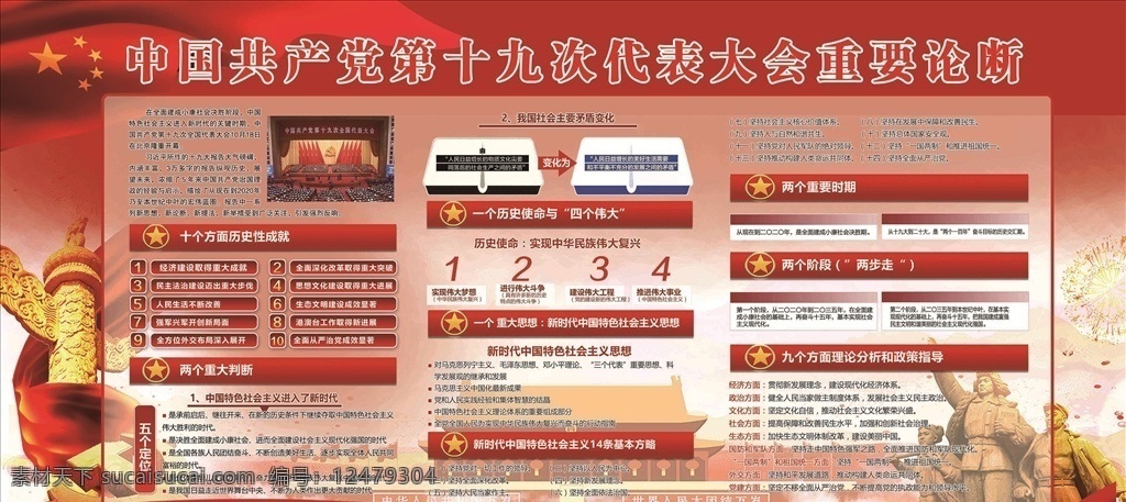 中国共产党第十九次代表大会重要素材图片下载-素材编号12479304-素材天下图库