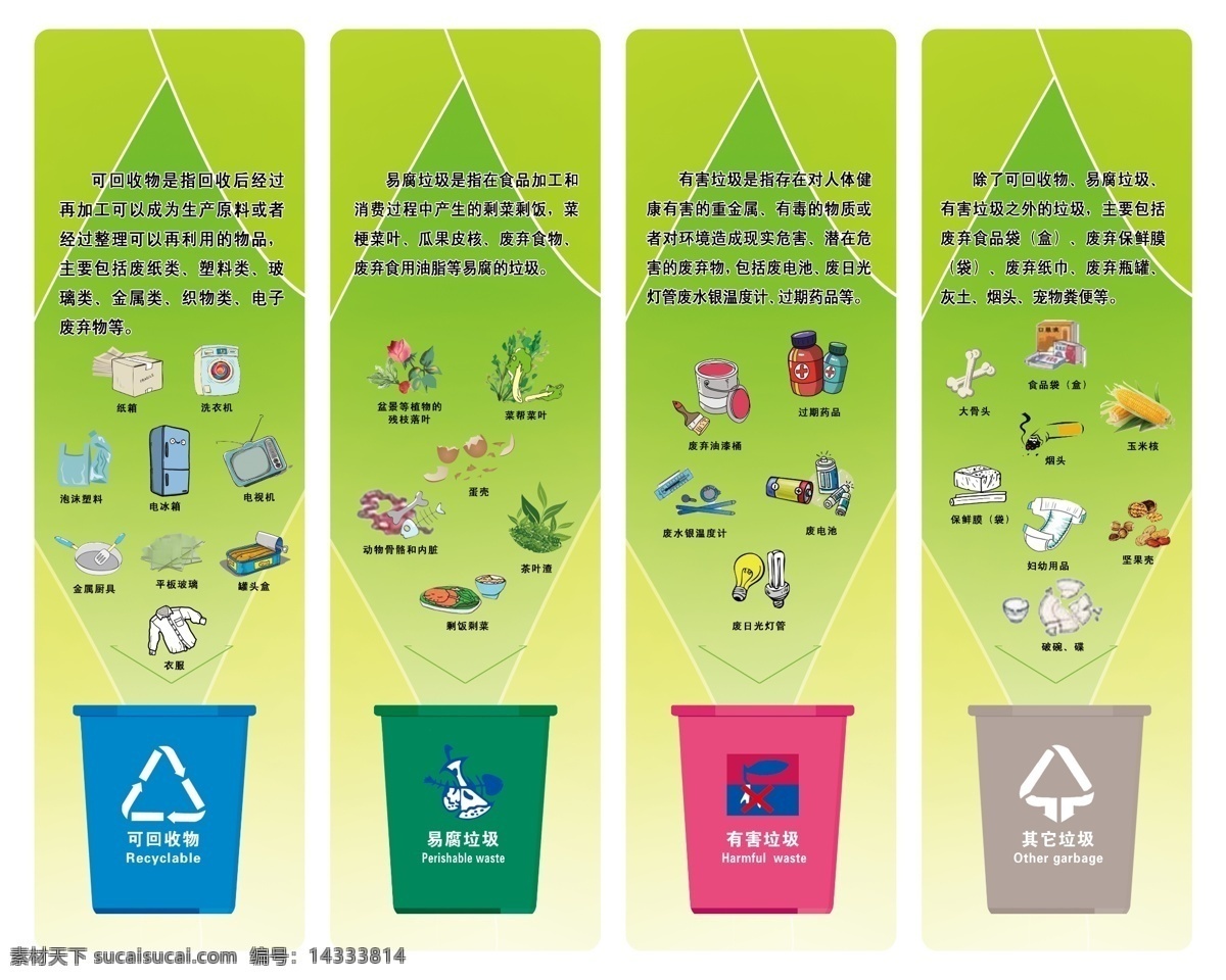 垃圾分类素材图片下载-素材编号14333814-素材天下图库